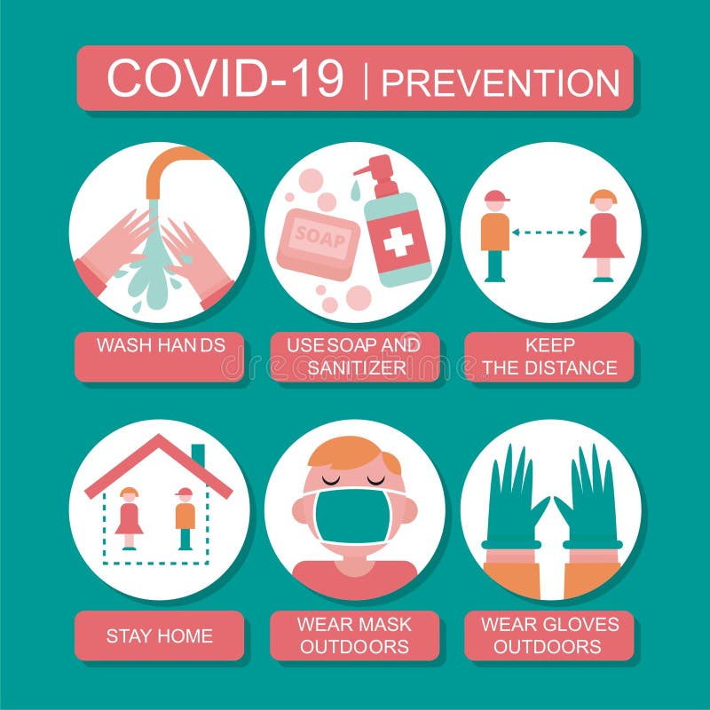 Chart on Preventive Measures for COVID-19 Stock Image - Image of virus ...