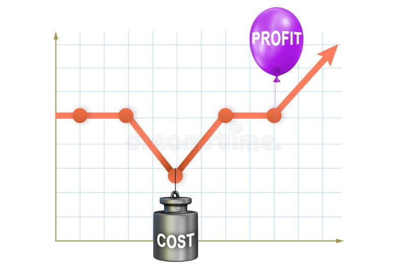 Chart with profit and cost stock illustration. Illustration of revenue ...