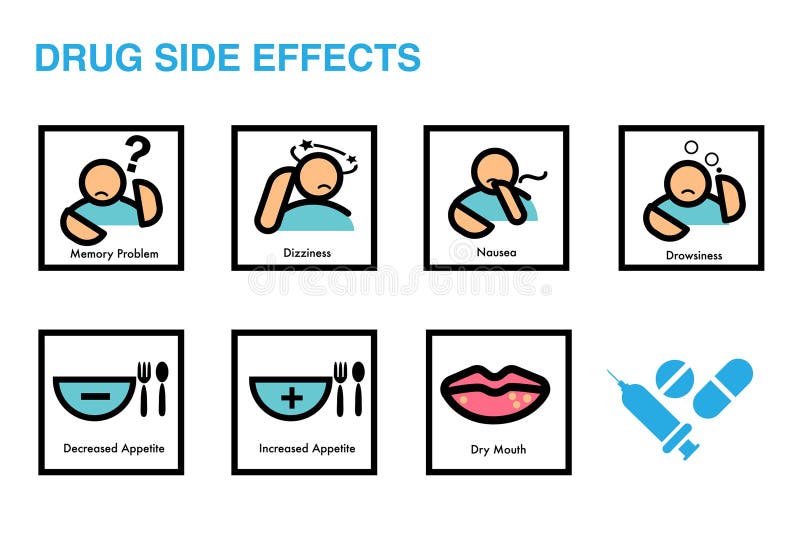 Drug Side Effects Symptom Icon Stock Vector - Illustration of symptom ...
