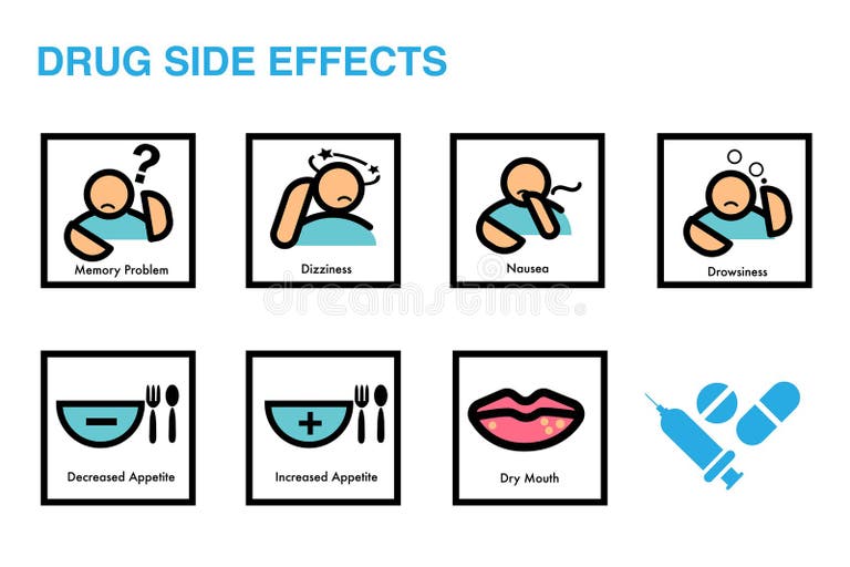 Drug Side Effects Symptom Icon Stock Vector - Illustration of symptom ...