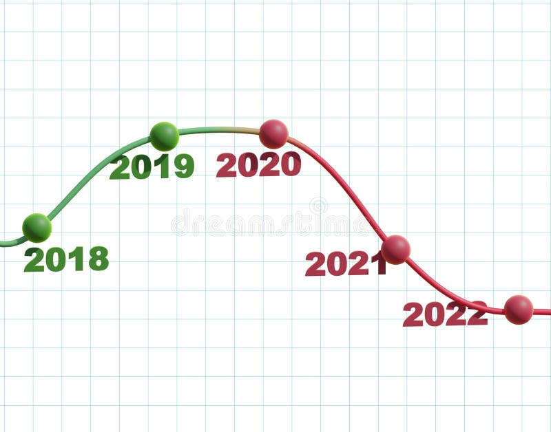 Chart Showing Decline in the Year 2020 Stock Illustration ...