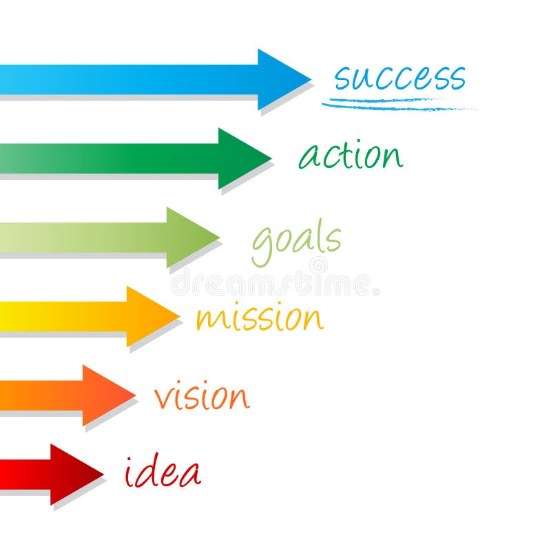 Steps To Success stock illustration. Illustration of improvement - 41496604