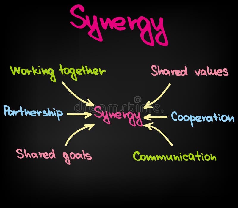 Synergy stock vector. Illustration of motivation, event - 36121522