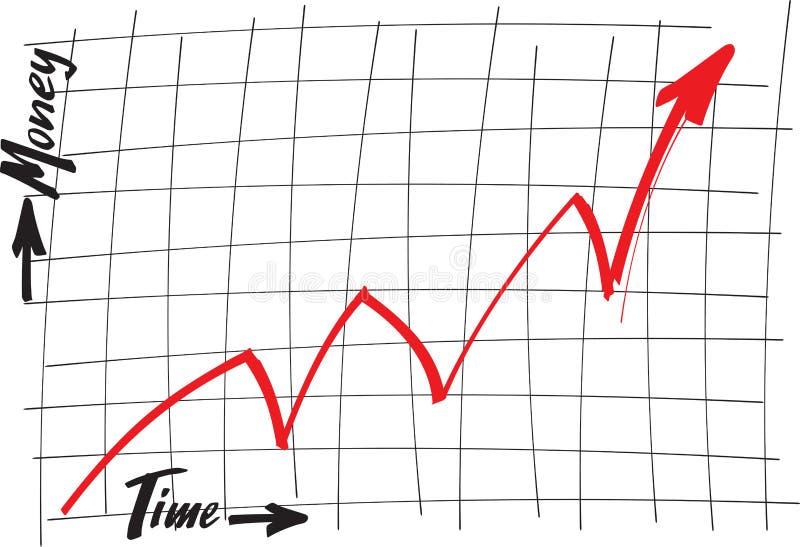 Scribble chart stock vector. Illustration of diagram - 16671783