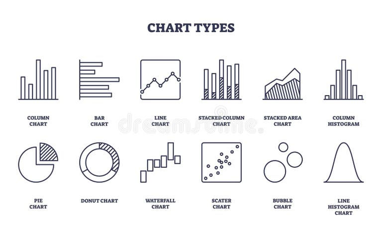 Chart Types Include Bar, Line, and Pie Charts, Showcasing Data ...