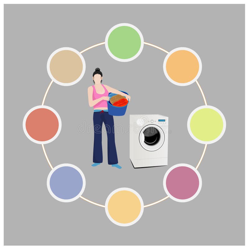 Chart of washing stock vector. Illustration of hoover - 103804713