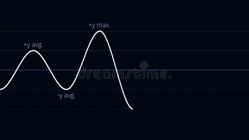 White Graph As the World S Population Grows. Motion Stock Video - Video ...