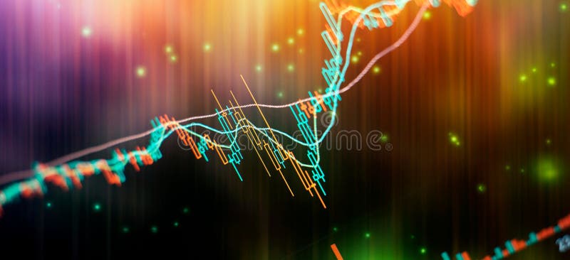 Charts of Financial Instruments with Various Type of Indicators ...