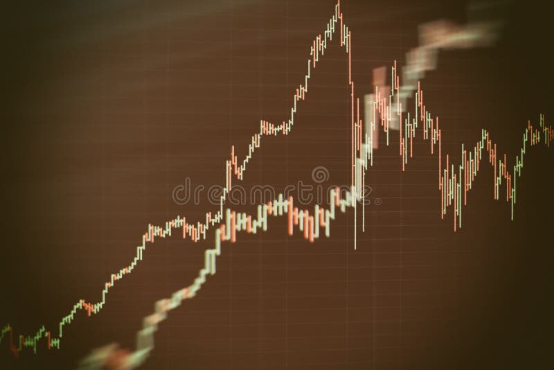 Charts of Financial Instruments with Various Type of Indicators ...