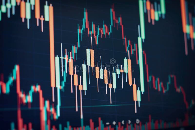 Charts of Financial Instruments with Various Type of Indicators ...