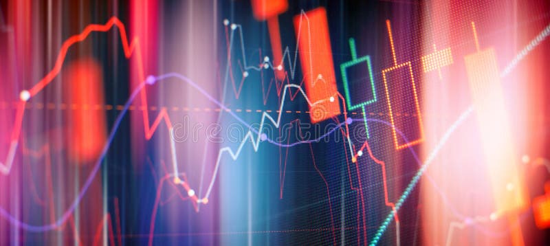 Charts of Financial Instruments with Various Type of Indicators ...