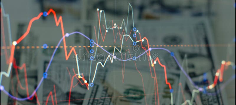 Charts of Financial Instruments with Various Type of Indicators ...