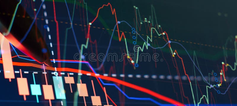 Charts of Financial Instruments with Various Type of Indicators ...