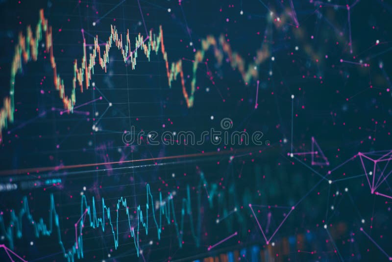 Charts of Financial Instruments with Various Type of Indicators ...