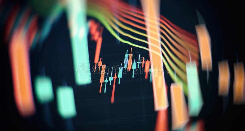 Charts of Financial Instruments with Various Type of Indicators ...