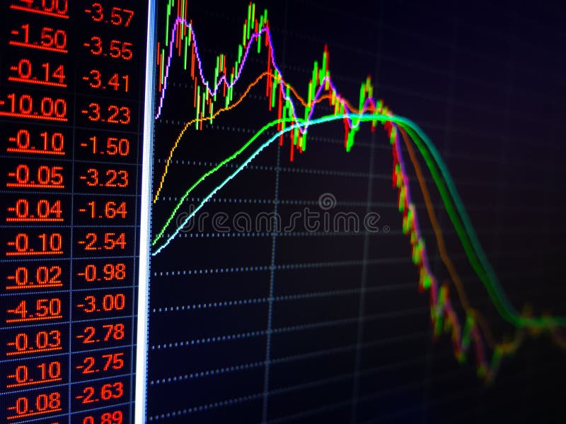 Charts of Financial Instruments Stock Image - Image of indices ...