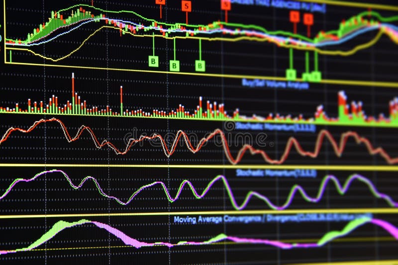 Charts of Financial Instruments Stock Photo - Image of finance ...