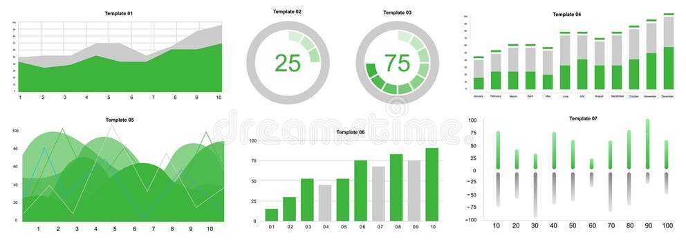 Charts and Graphs Templates Set, Including Bar, Line, Pie Graphs. Data ...