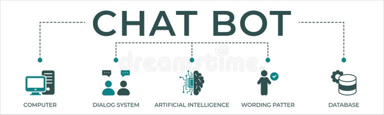 System Chatbot Icon Stock Illustrations – 1,498 System Chatbot Icon ...