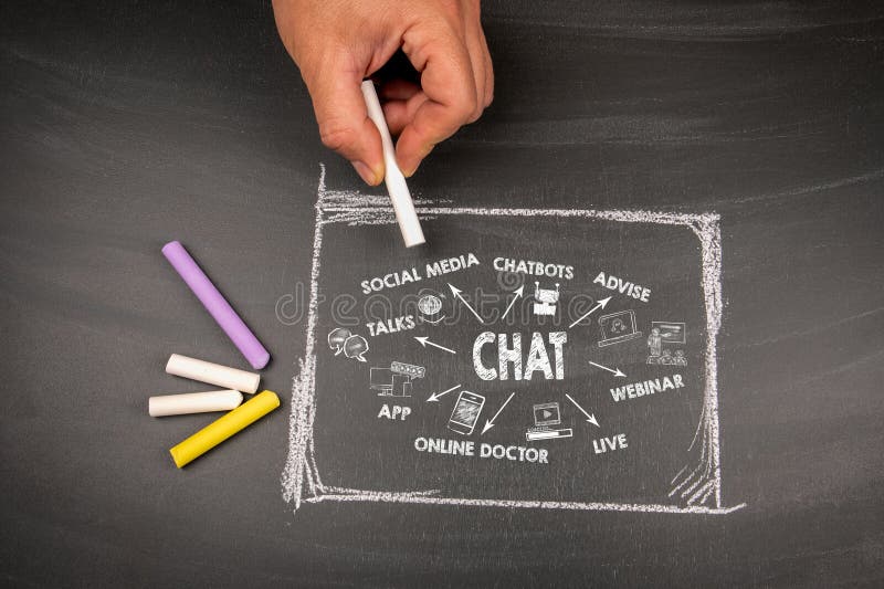 Chat, Communication Digital Web and Social Network Concept. Chart with ...