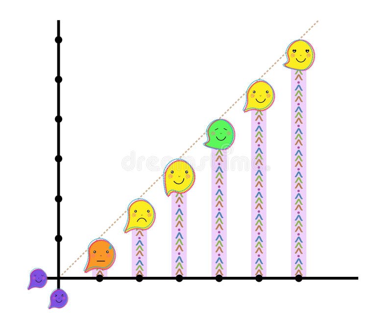 Opinion Growth Bar Graph Diagram Using Cute Chat Emoticons Arrows and ...