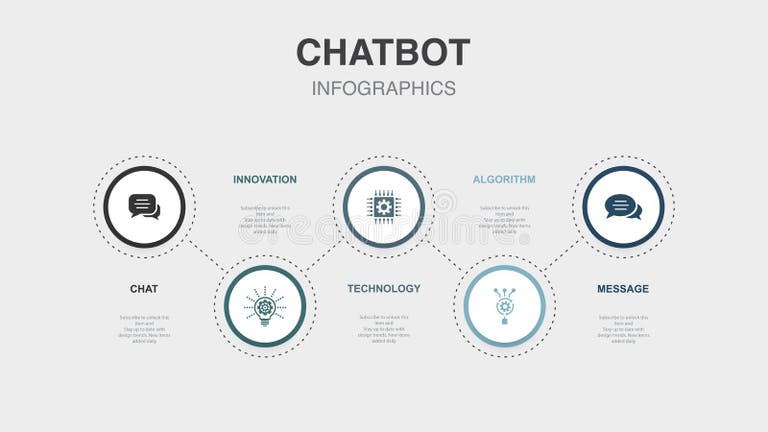 Chat, Innovation, Technology, Algorithm Stock Vector - Illustration of ...