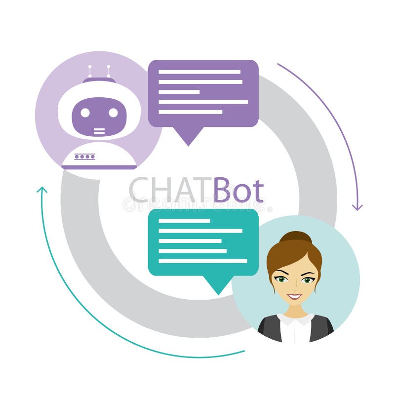 Female Chatbot Stock Illustrations – 446 Female Chatbot Stock ...