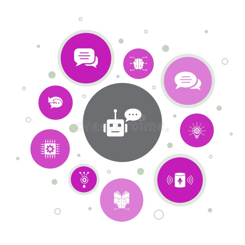 Chatbot Infographic As Concept For Artificial Intelligence Stock Vector ...