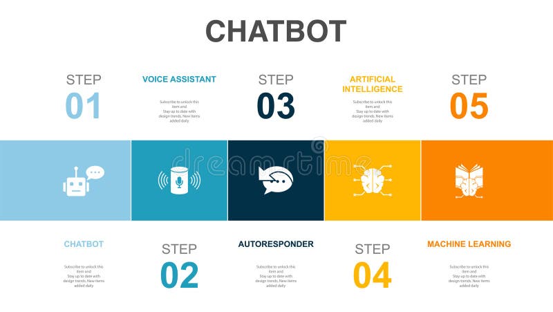 Chatbot, Voice Assistant, Autoresponder Stock Vector - Illustration of ...