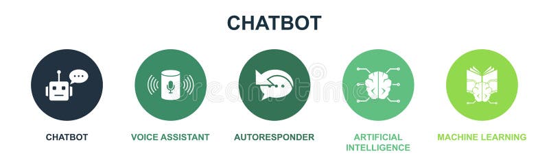 Chatbot Process Stock Illustrations – 544 Chatbot Process Stock ...