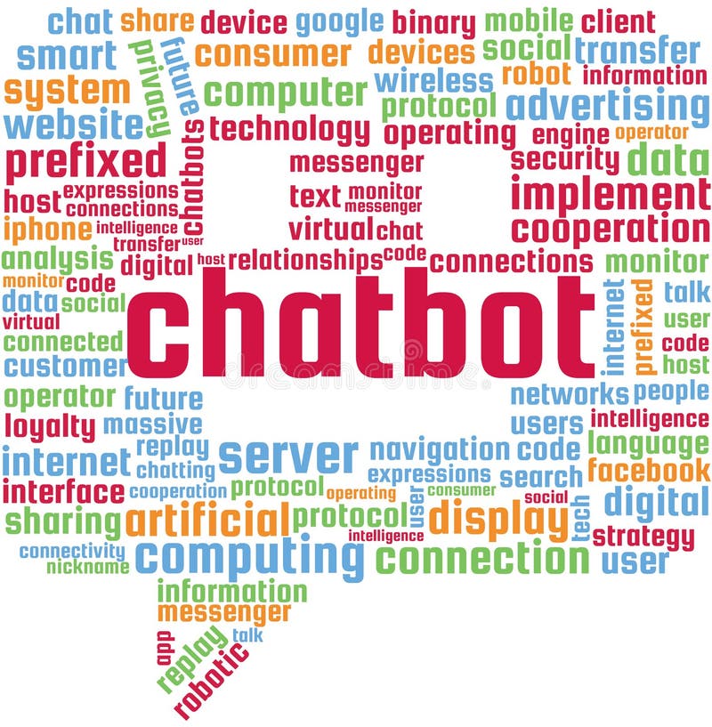 Chatbot Word Cloud Text Illustration in Shape of a Speaking Bubble Bot ...