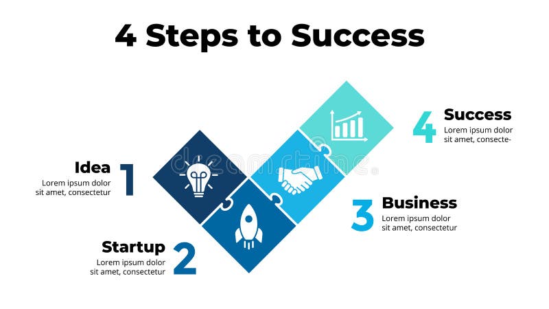 Check Sign Infographic. Successful Business Presentation Slide Template ...