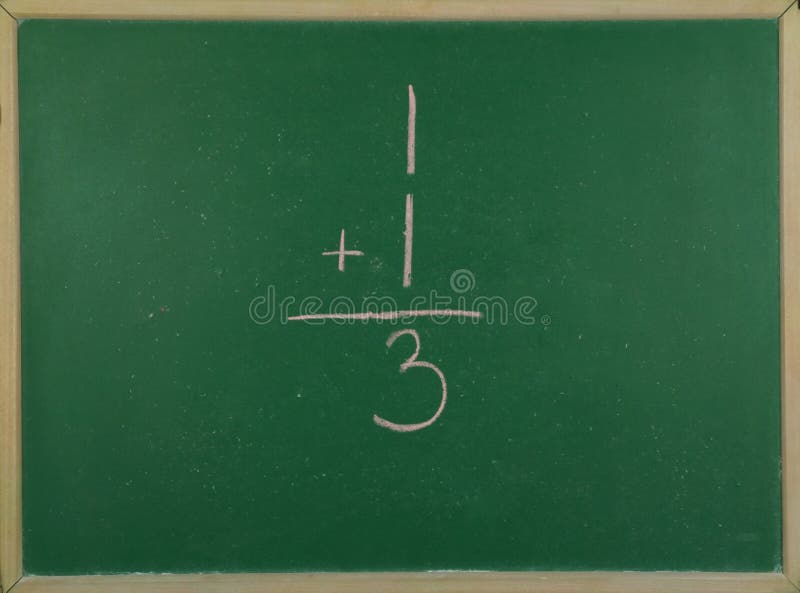 Checking the Knowledge of Mathematics. Stock Image - Image of digits ...