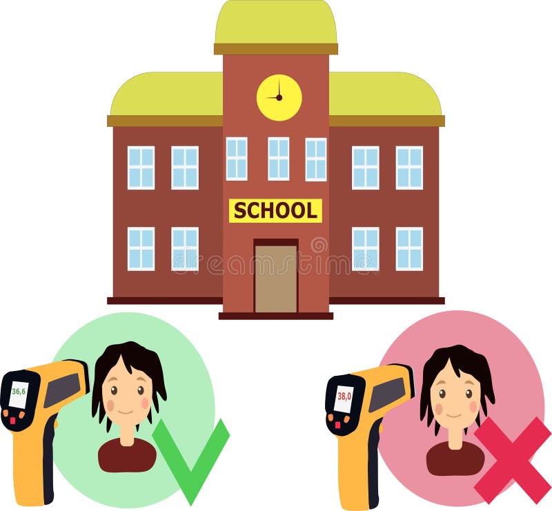 Checking Temperature School Stock Illustrations – 17 Checking ...