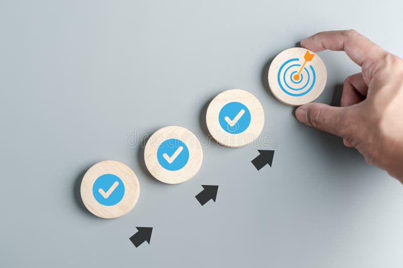 Checklist Quality Management with Quality Assurance or QA and Quality ...