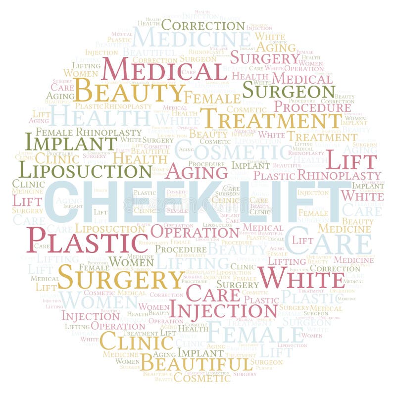 Cheek Lift Typography Word Cloud Create with the Text only. Type of ...