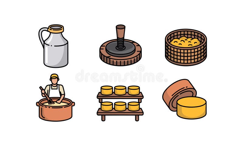 Cheese Making Process Milk Jug Cheese Press Cheese Curd Cheese Maker ...