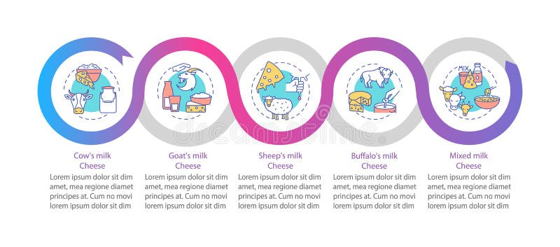 Cheese Production Vector Infographic Template Stock Vector ...