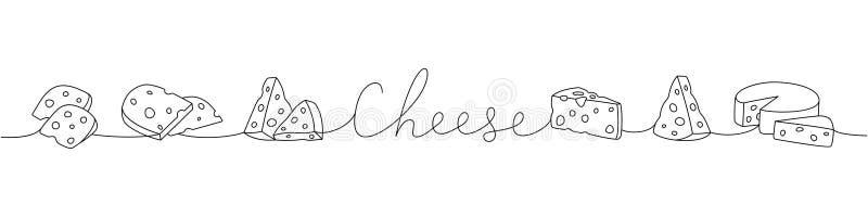 Cheese Products One Line Continuous Drawing. Different Types of Cheese ...