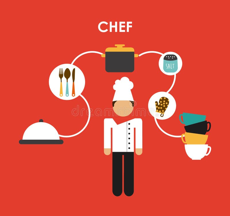Chef design stock vector. Illustration of cuisine, tray - 47262660