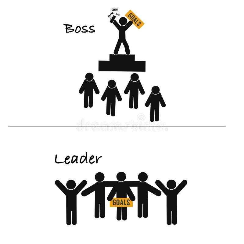 Chefe Vs Líder. Arte Inicial De Conceito Empresarial Ilustração Stock ...
