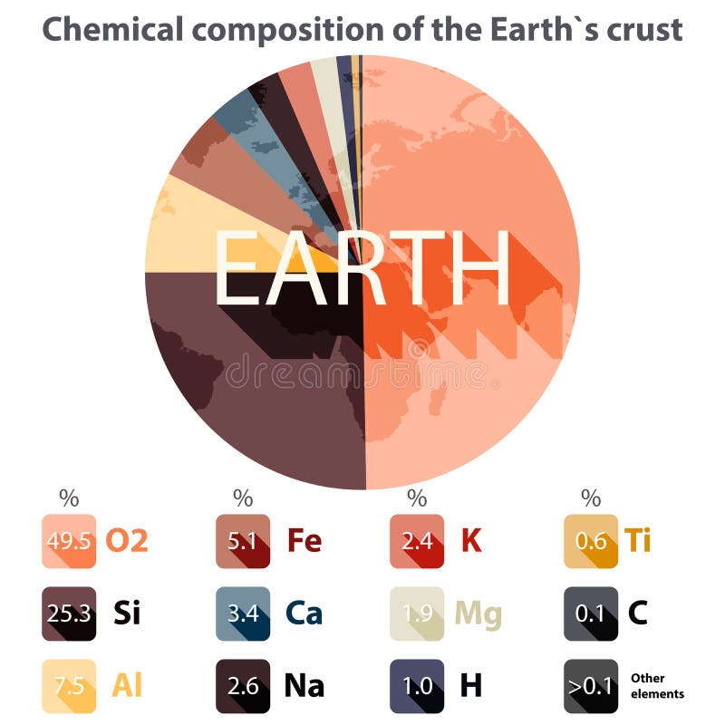 100+ Crust earth Free Stock Photos - StockFreeImages