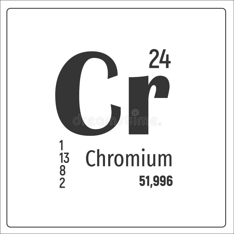 Chemical element Chromium stock vector. Illustration of chromium ...