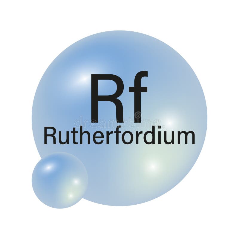 Rutherfordium Element