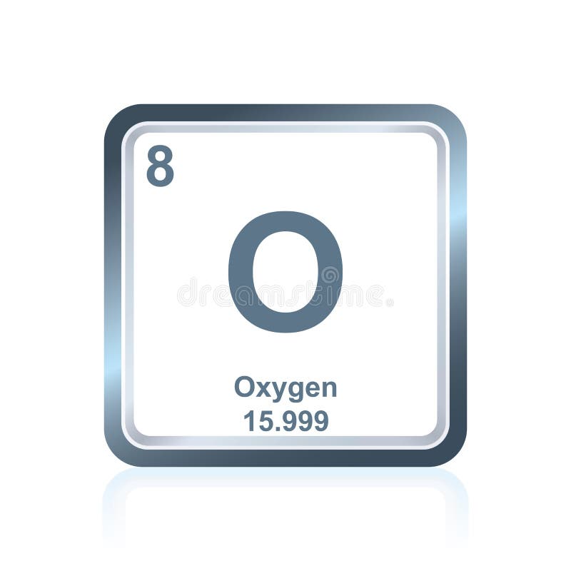 Oxygen Symbol Periodic Table Premium Vector | Oxygen Chemical Element