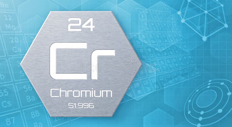 Chemical Element of the Periodic Table - Chromium Stock Illustration ...