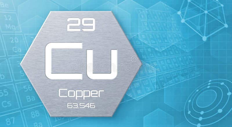 Chemical Element of the Periodic Table - Copper Stock Illustration ...