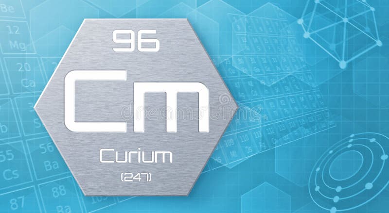 Chemical Element of the Periodic Table - Curium Stock Illustration ...