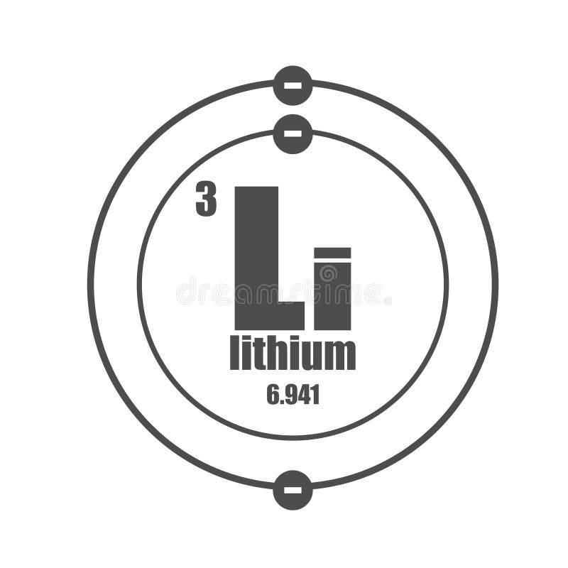 Lithium Chemical Element. Sign with Atomic Number and Atomic Weight ...