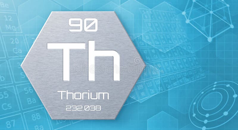 Periodic Table Th Period Stock Illustrations – 24 Periodic Table Th ...